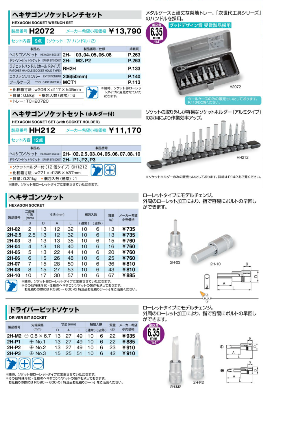 Ichiban Precision Sdn Bhd - Tone - Tone Hexagon Socket Wrench Set, Hexagon Socket Set (With ...